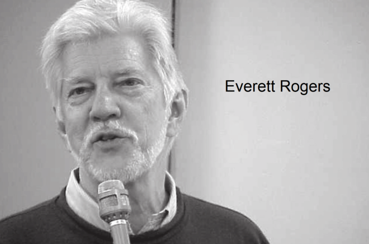 Everett Rogers Diffusion of Innovation Theory 2026