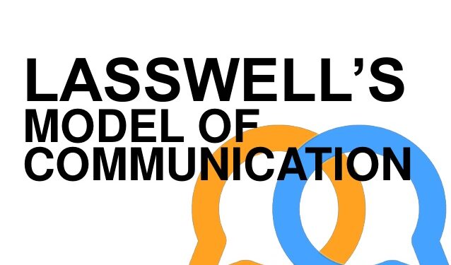 Harold Lasswell Model of Communication Example Business Management ... Harold Lasswell Model of Communication Example Business Management ...